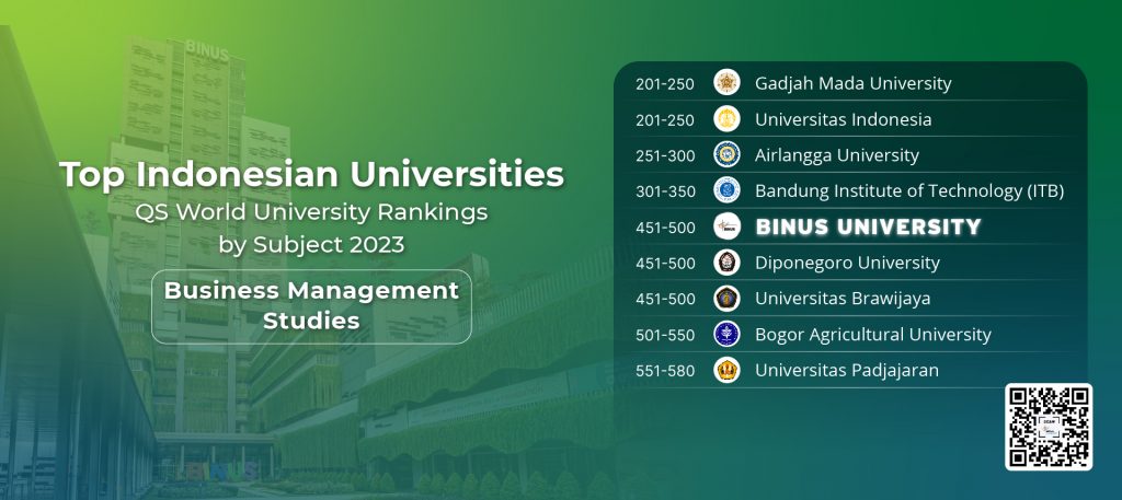 BINUS ASO Universitas Otomotif Engineering | Kampus Robotik Jakarta