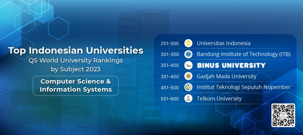 BINUS ASO Universitas Otomotif Engineering | Kampus Robotik Jakarta