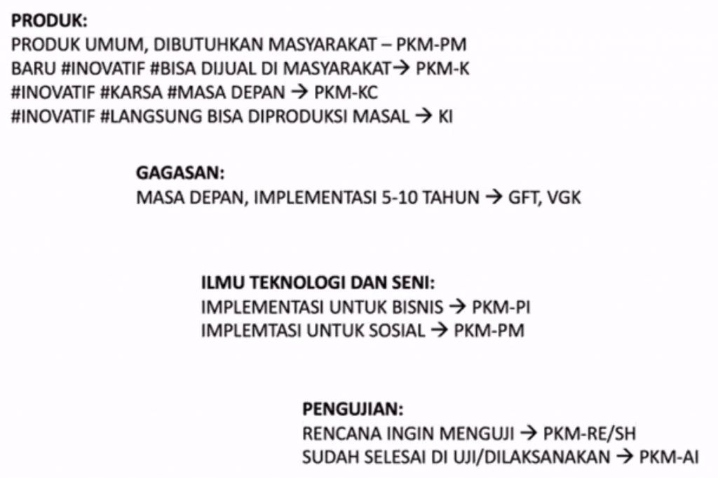 Program Kreativitas Mahasiswa (PKM) 2024 | BINUS School of Engineering